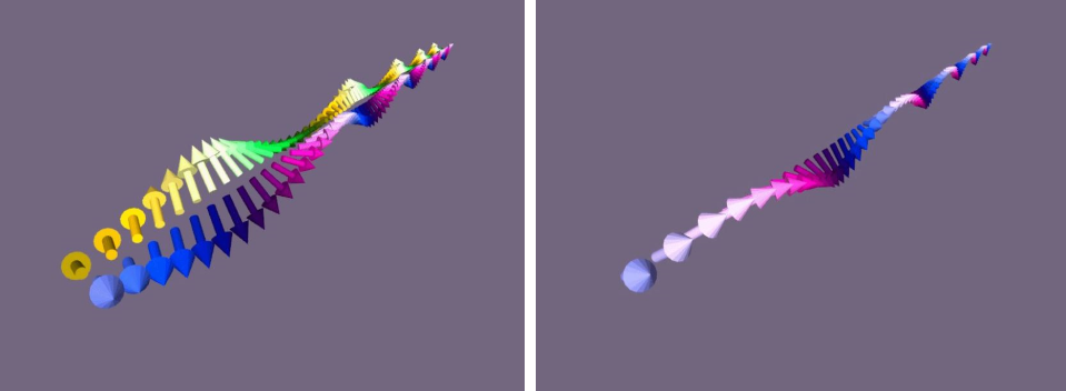 Proven in 60 years… World’s first report on left-handed spin waves ...